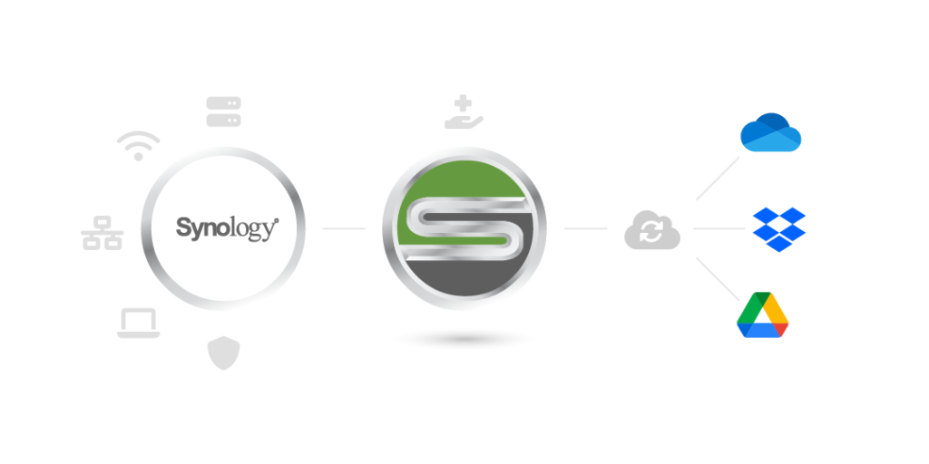Expert IT Support Services - Intuitive Strategy 1300 694 877